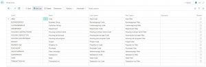 Insert Dimensions in Business Central Using AL Code - MADHDA Inc. a ...